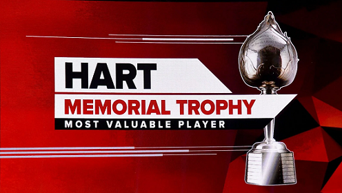 NHL MVP Winners; List of the Hart Memorial Trophy Awardees - Hockey ...