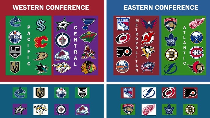 NHL Playoff Format; How Does Hockey Differ from Other Professional ...